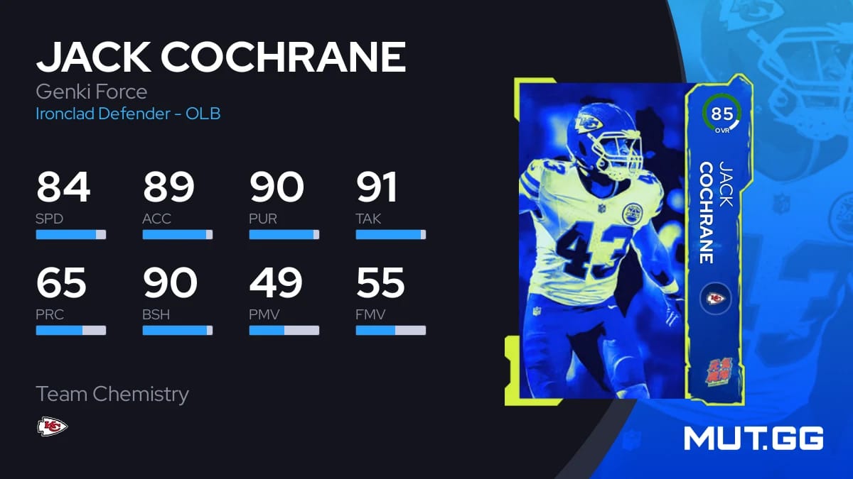 Jack Cochrane Genki Force 85 OVR - Madden NFL 25 - MUT.GG