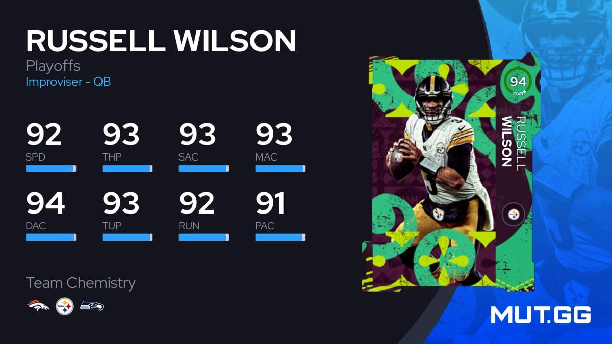 Russell Wilson Playoffs 94 OVR - Madden NFL 25 - MUT.GG