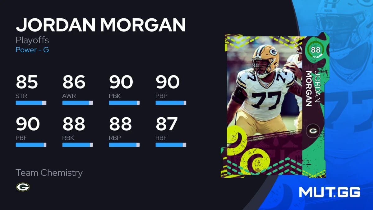 Jordan Morgan Playoffs 88 OVR - Madden NFL 25 - MUT.GG