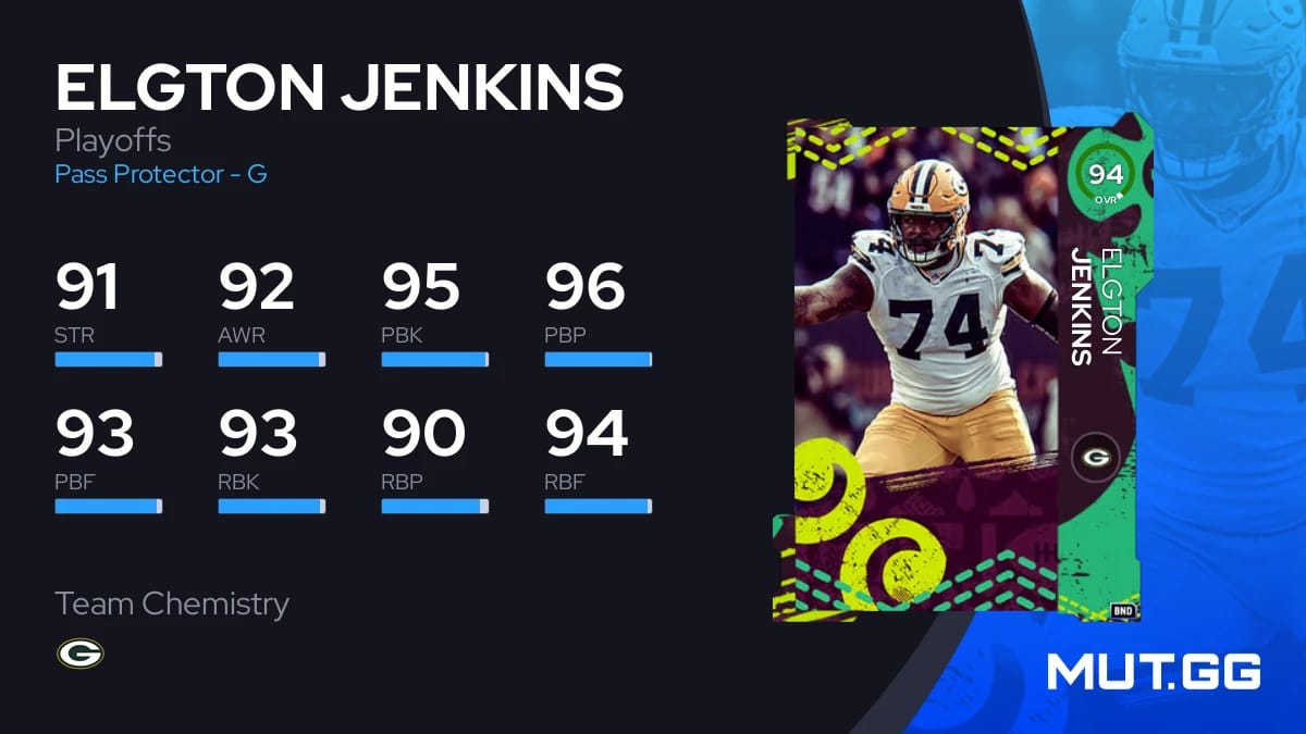 Elgton Jenkins Playoffs 94 OVR - Madden NFL 25 - MUT.GG