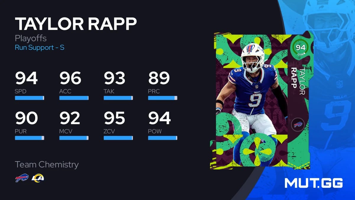 Taylor Rapp Playoffs 94 OVR - Madden NFL 25 - MUT.GG