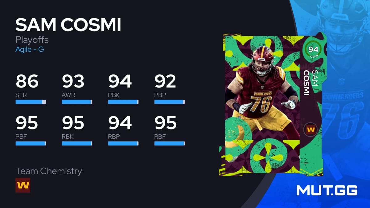 Sam Cosmi Playoffs 94 OVR - Madden NFL 25 - MUT.GG
