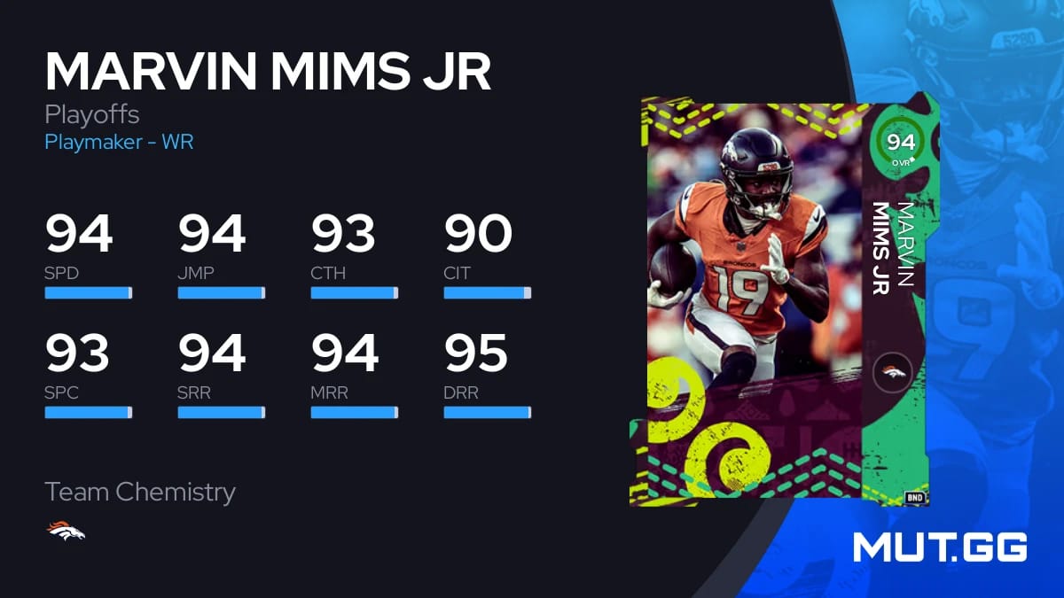 Marvin Mims Jr Playoffs 85 OVR - Madden NFL 25 - MUT.GG