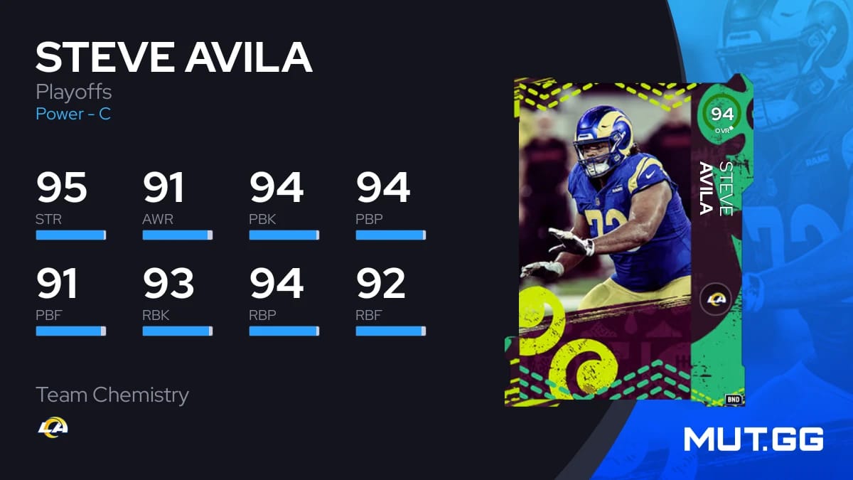 Steve Avila Playoffs 85 OVR - Madden NFL 25 - MUT.GG