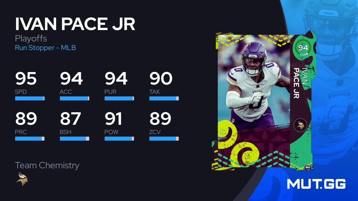 Ivan Pace Jr Playoffs 85 OVR - Madden NFL 25 - MUT.GG