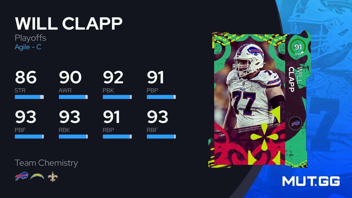 Will Clapp Playoffs 91 OVR - Madden NFL 25 - MUT.GG