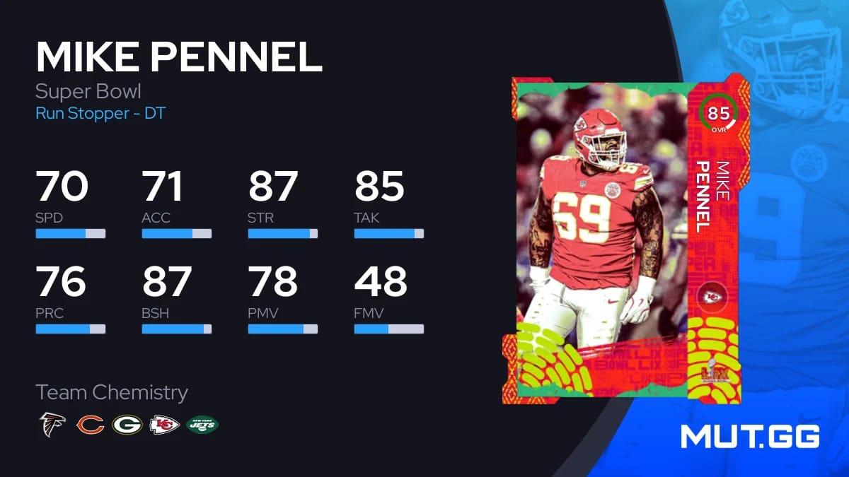 Mike Pennel Super Bowl 85 OVR - Madden NFL 25 - MUT.GG