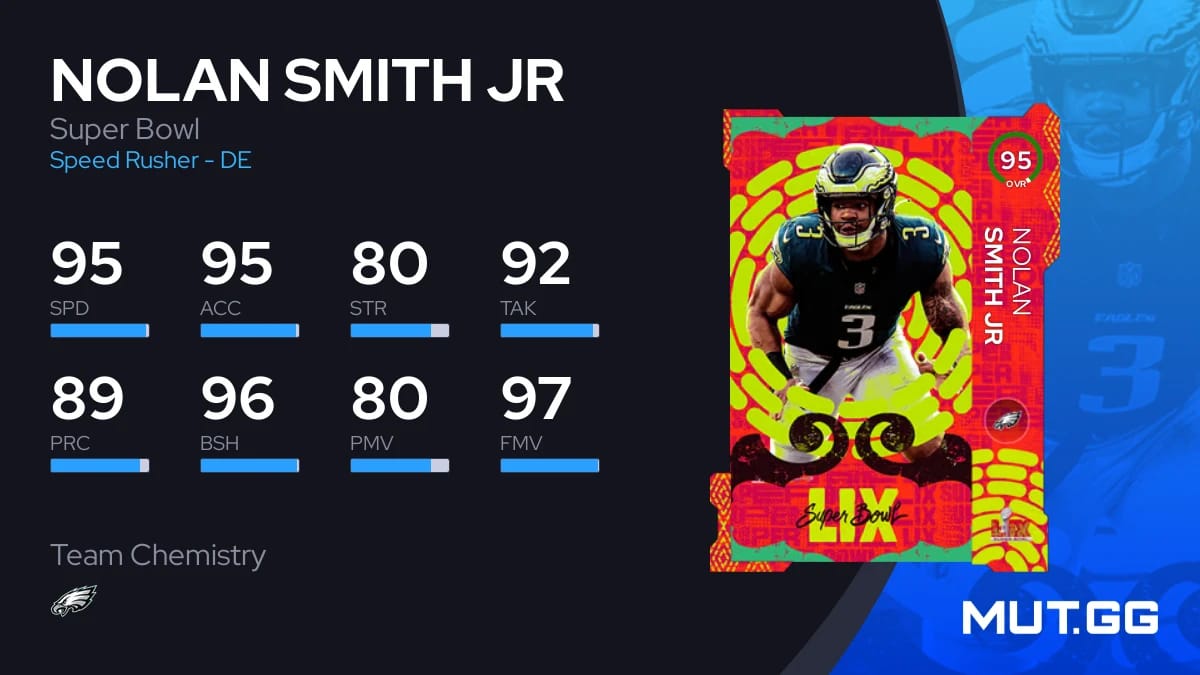 Nolan Smith Jr Super Bowl 95 OVR - Madden NFL 25 - MUT.GG