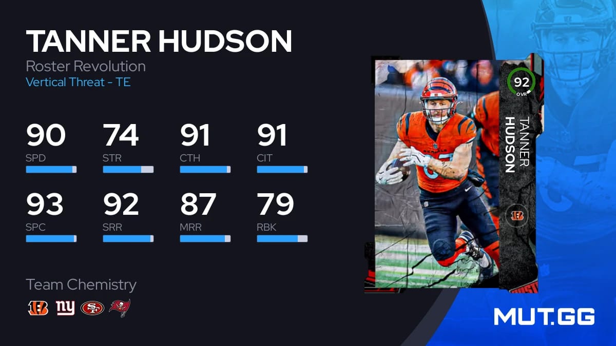 Tanner Hudson Roster Revolution 92 OVR - Madden NFL 25 - MUT.GG