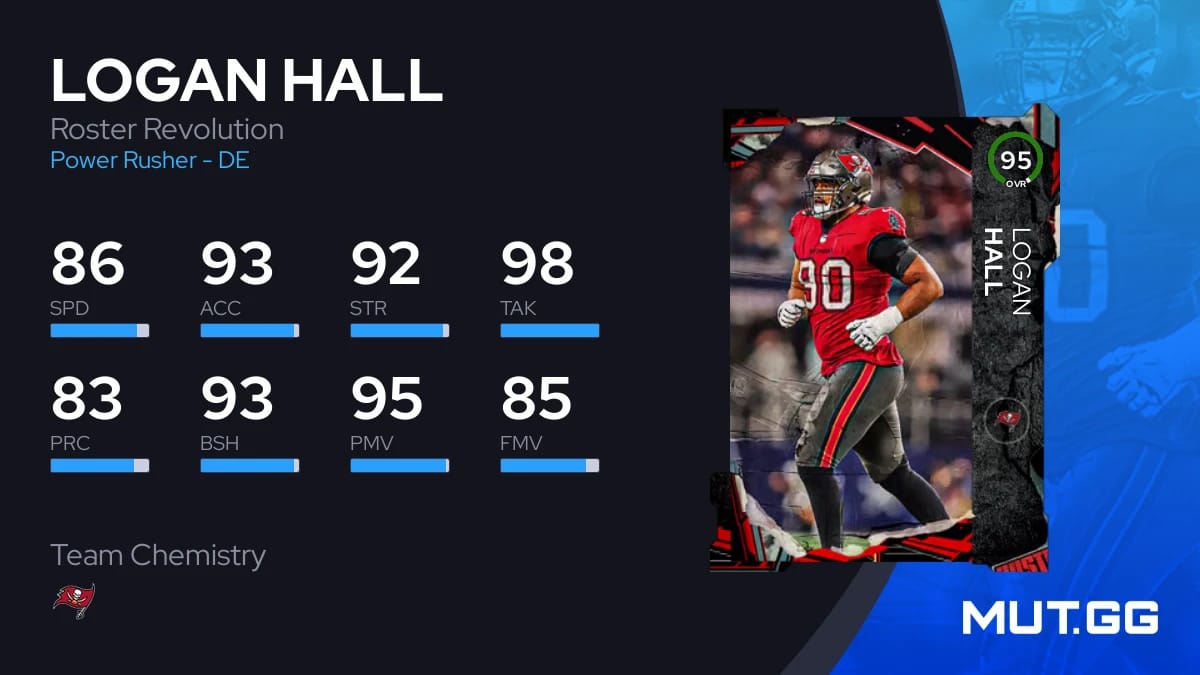 Logan Hall Roster Revolution 95 OVR - Madden NFL 25 - MUT.GG