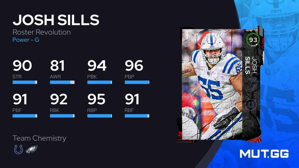 Josh Sills Roster Revolution 93 OVR - Madden NFL 25 - MUT.GG