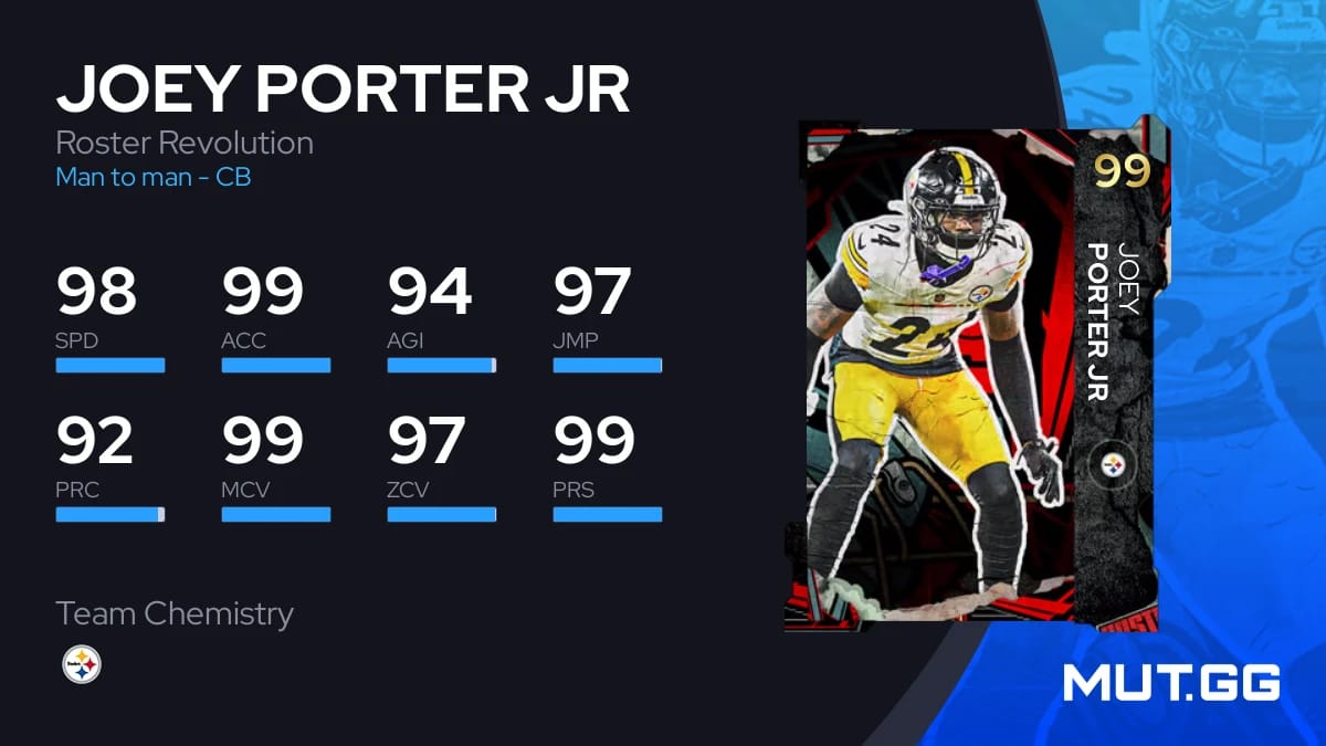 Joey Porter Jr Roster Revolution 99 OVR - Madden NFL 25 - MUT.GG
