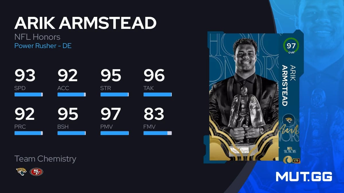 Arik Armstead NFL Honors 97 OVR - Madden NFL 25 - MUT.GG