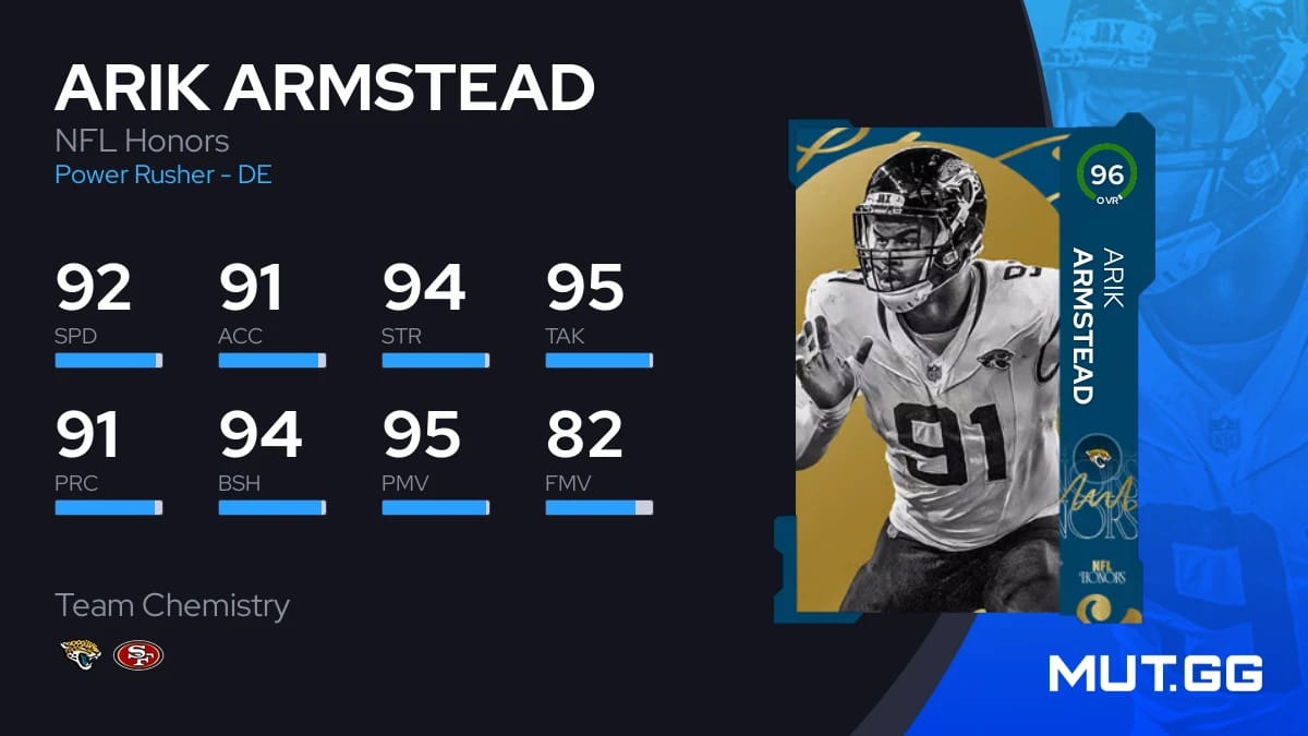 Arik Armstead NFL Honors 96 OVR - Madden NFL 25 - MUT.GG