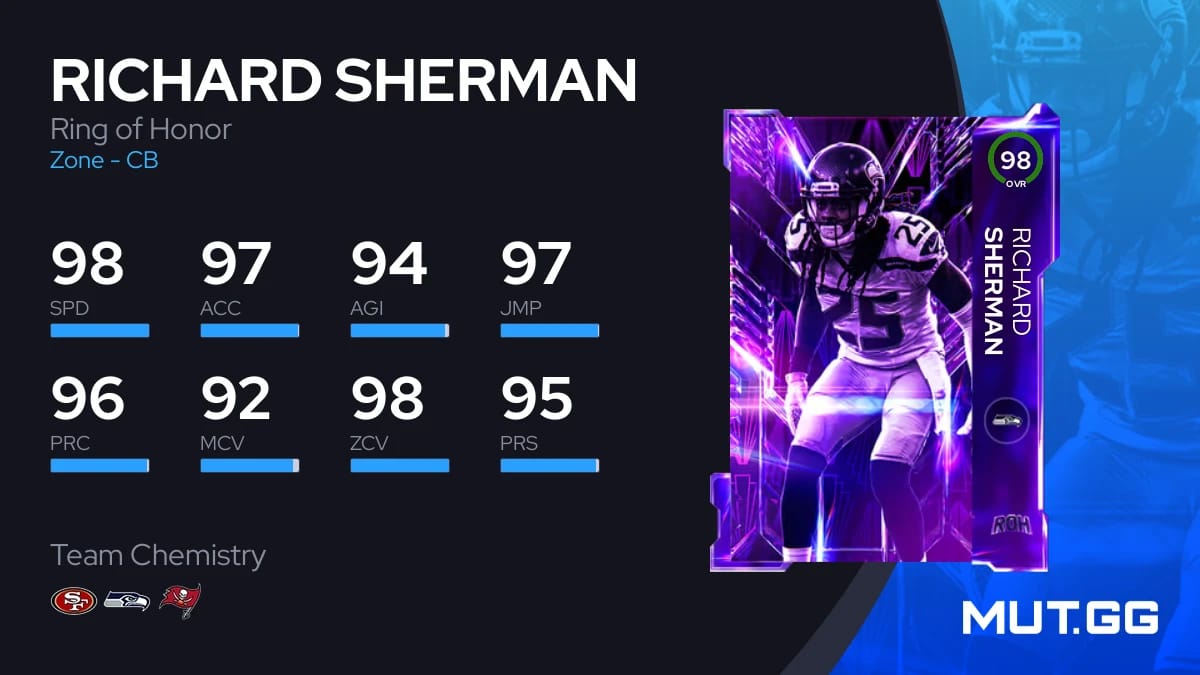 Richard Sherman Ring of Honor 98 OVR - Madden NFL 25 - MUT.GG