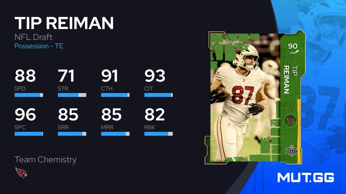 Tip Reiman NFL Draft 90 OVR - Madden NFL 25 - MUT.GG