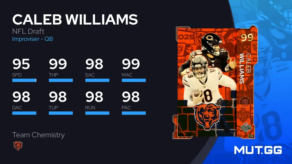 Caleb Williams NFL Draft 99 OVR - Madden NFL 25 - MUT.GG