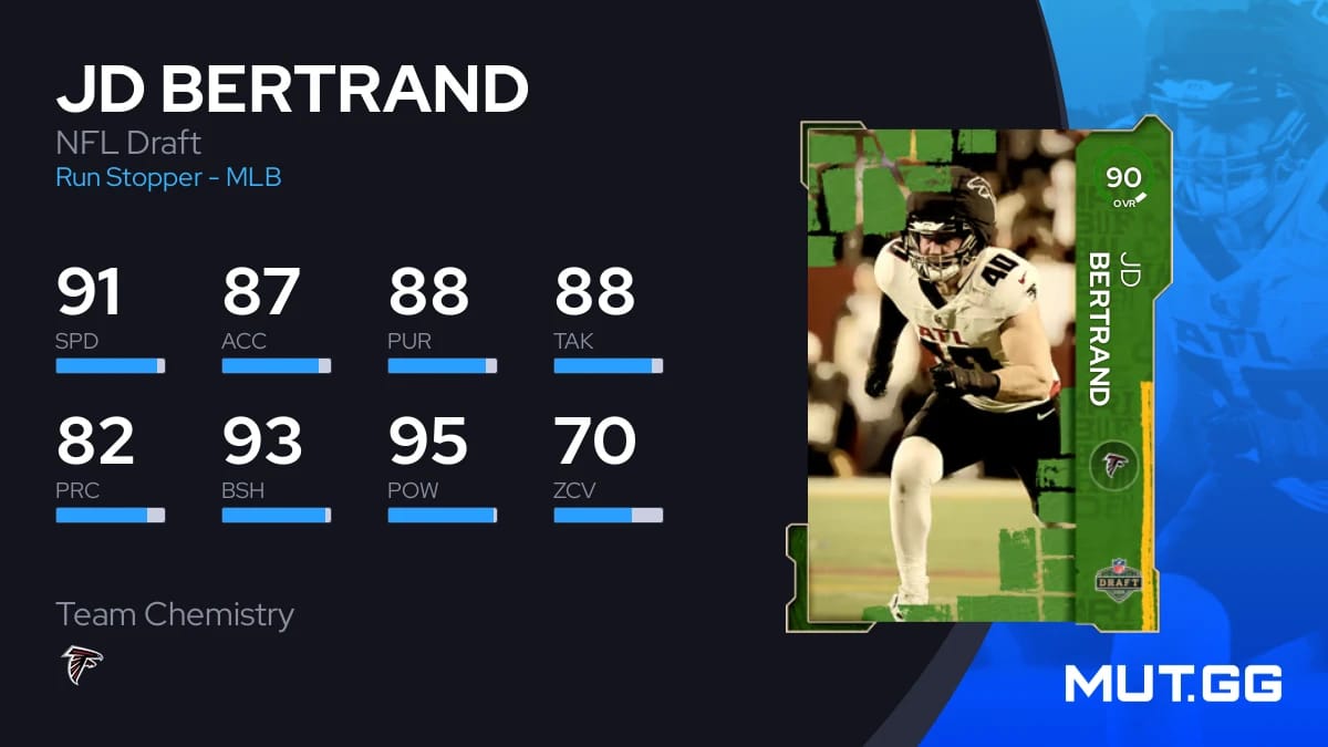 JD Bertrand NFL Draft 90 OVR - Madden NFL 25 - MUT.GG