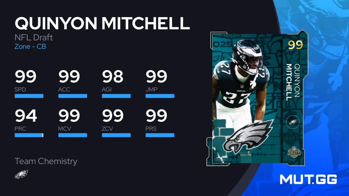 Quinyon Mitchell NFL Draft 99 OVR - Madden NFL 25 - MUT.GG