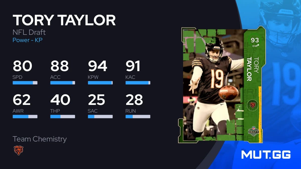 Tory Taylor NFL Draft 93 OVR - Madden NFL 25 - MUT.GG