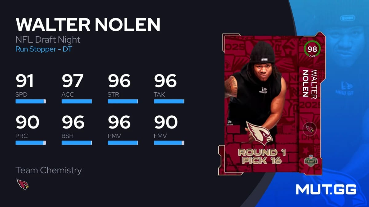 Walter Nolen NFL Draft Night 98 OVR - Madden NFL 25 - MUT.GG
