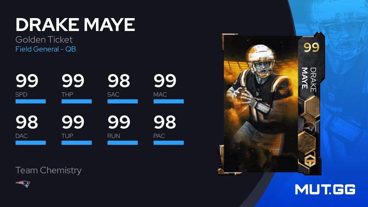 Drake Maye Golden Ticket 99 OVR - Madden NFL 25 - MUT.GG