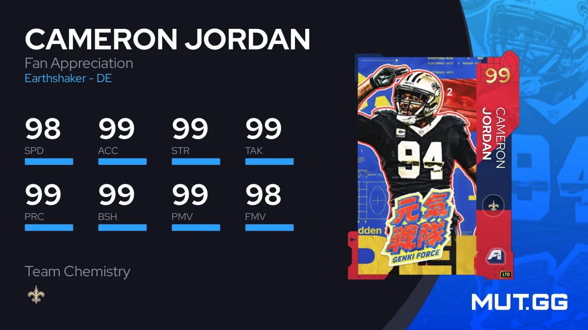 Cameron Jordan Fan Appreciation 99 OVR - Madden NFL 25 - MUT.GG