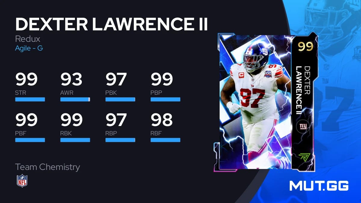 Dexter Lawrence II Redux 99 OVR - Madden NFL 25 - MUT.GG