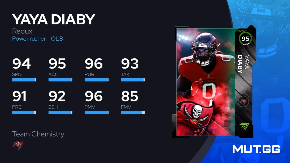 YaYa Diaby Redux 95 OVR - Madden NFL 25 - MUT.GG