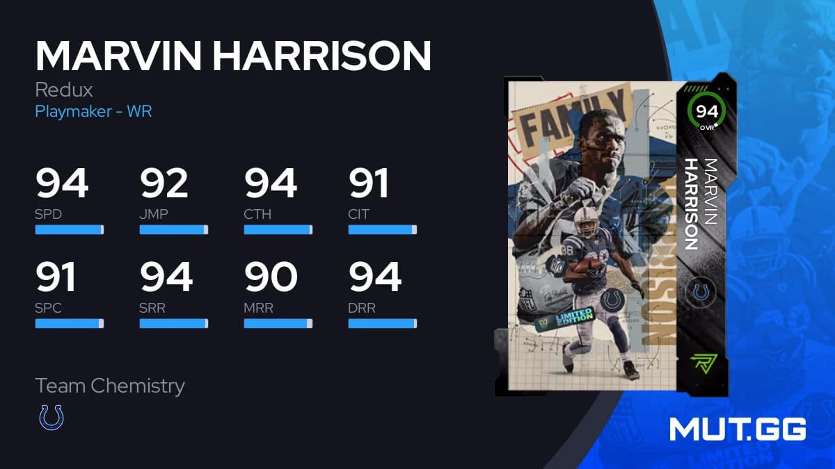 Marvin Harrison Redux 94 OVR - Madden NFL 25 - MUT.GG