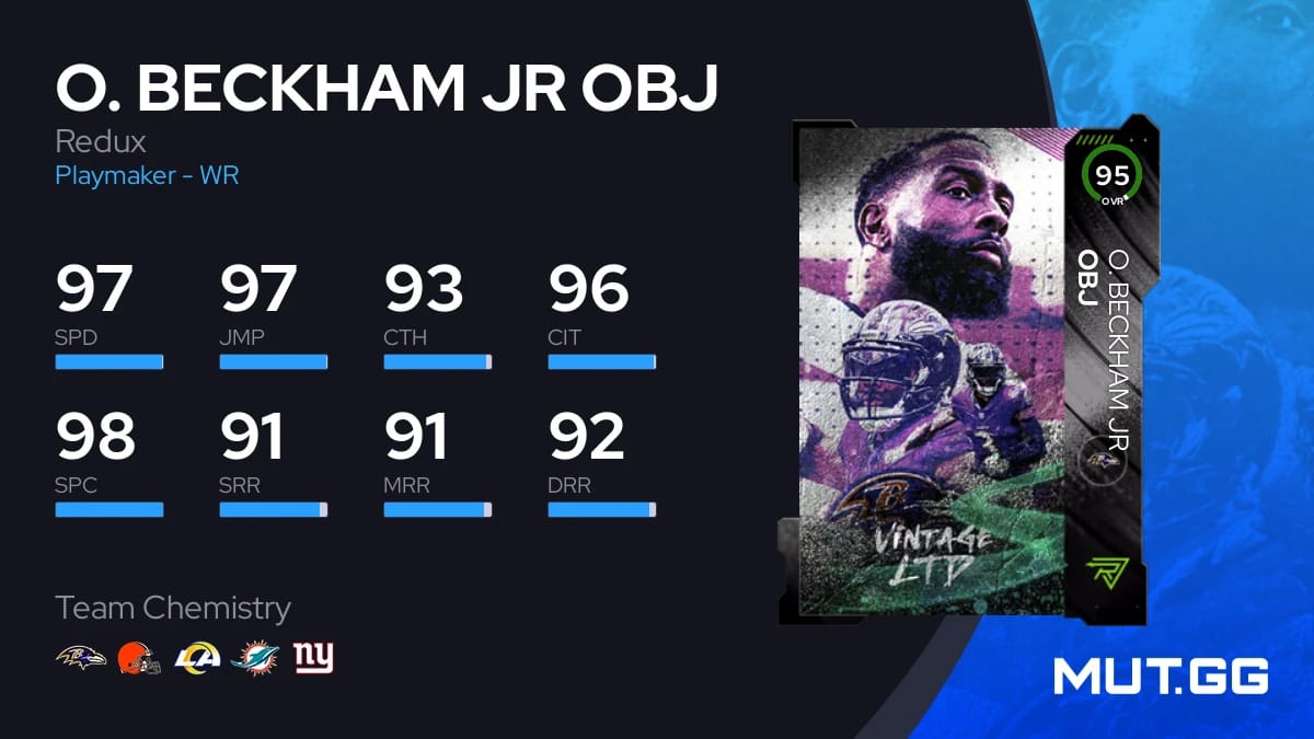 O. Beckham Jr OBJ Redux 95 OVR - Madden NFL 25 - MUT.GG