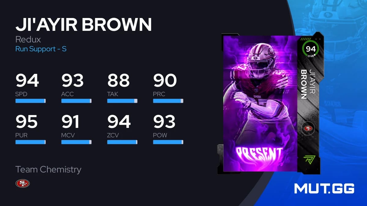 Ji'Ayir Brown Redux 94 OVR - Madden NFL 25 - MUT.GG