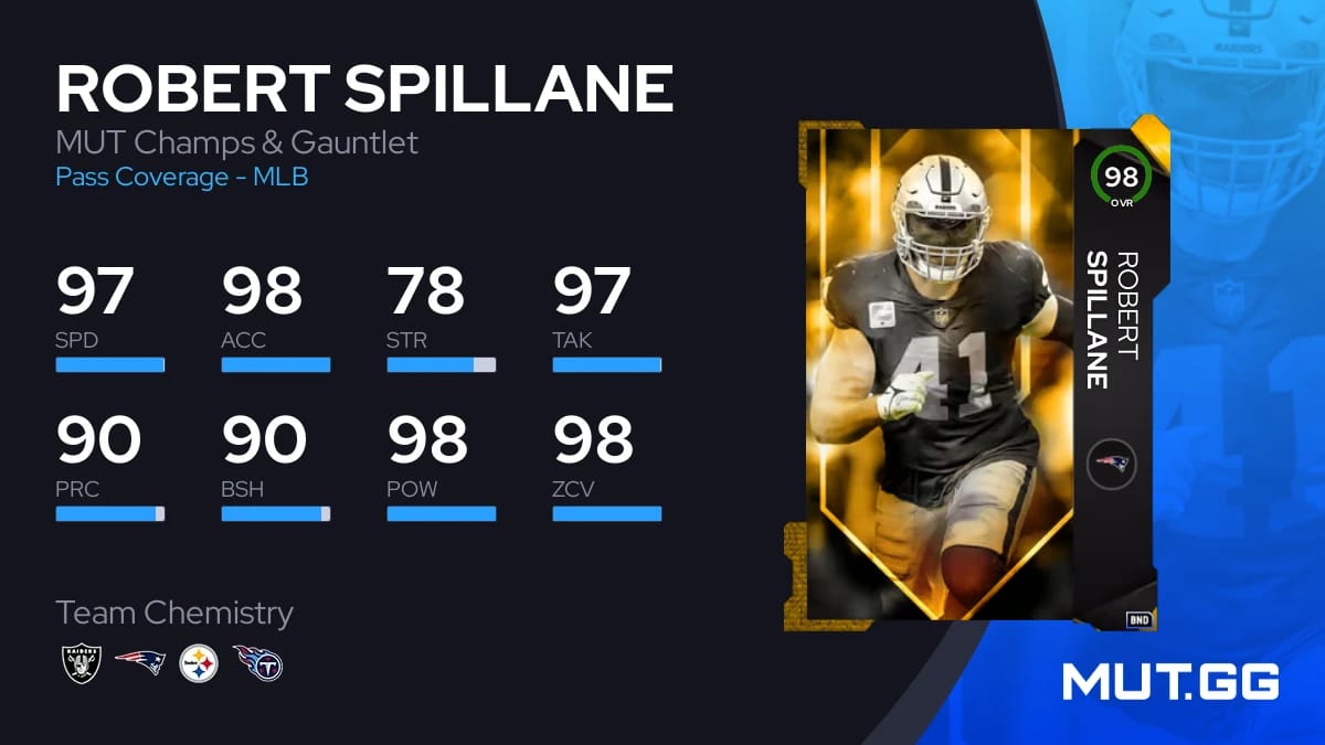 Robert Spillane MUT Champs & Gauntlet 98 OVR - Madden NFL 25 - MUT.GG