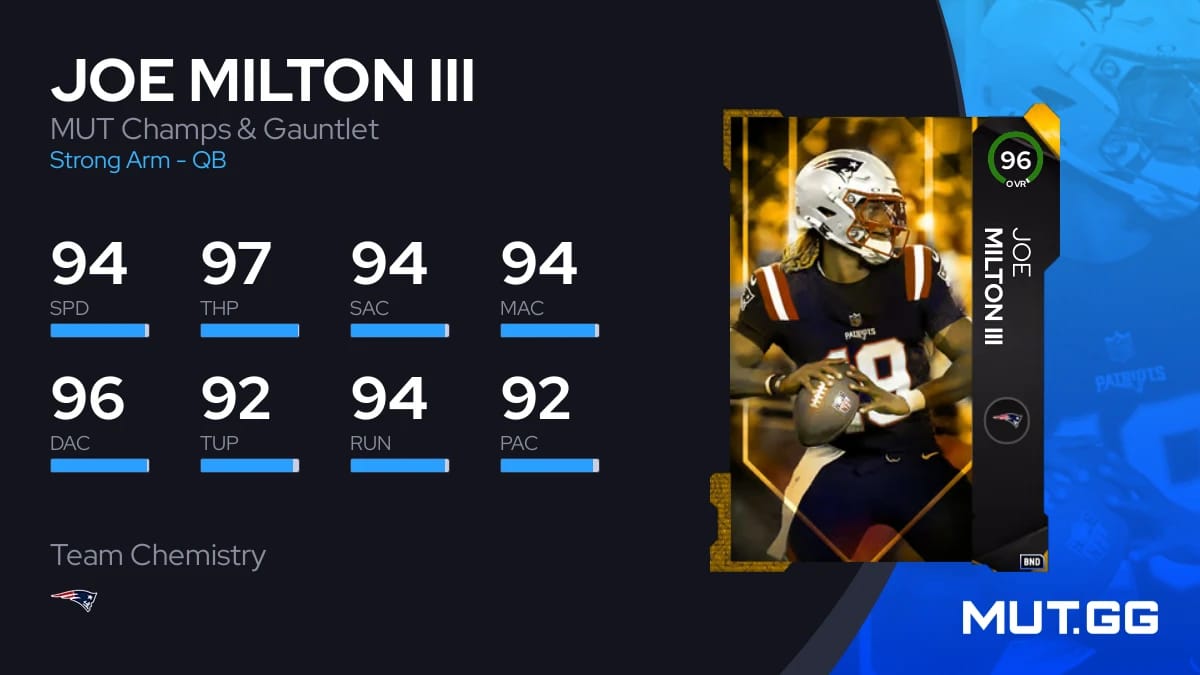 Joe Milton III MUT Champs & Gauntlet 96 OVR - Madden NFL 25 - MUT.GG