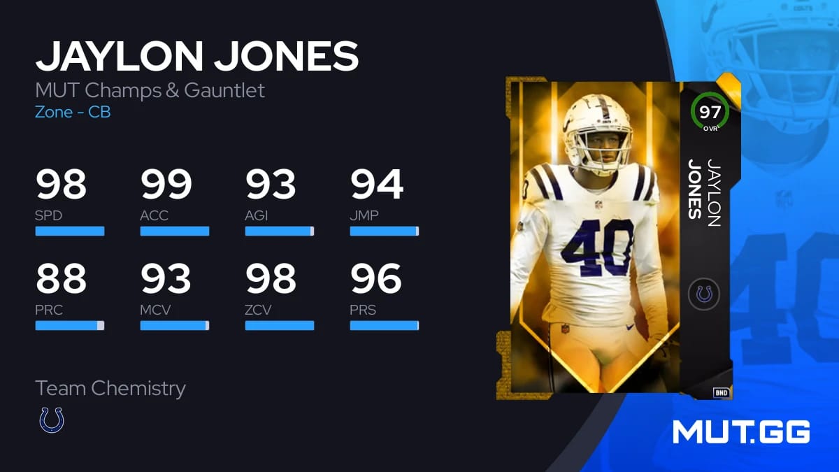 Jaylon Jones MUT Champs & Gauntlet 97 OVR - Madden NFL 25 - MUT.GG