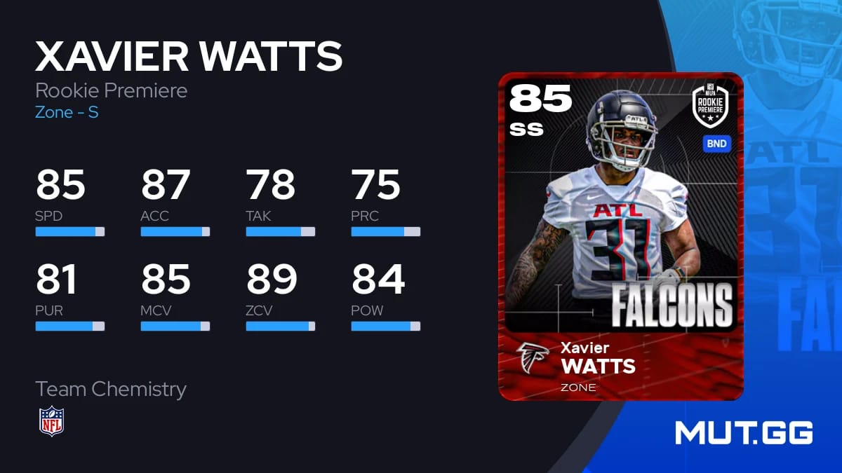 Xavier Watts Rookie Premiere 85 OVR - Madden NFL 26 - MUT.GG