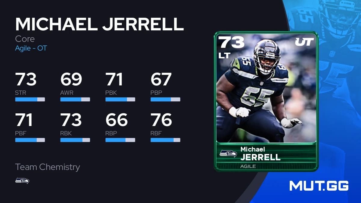 Michael Jerrell Core 73 OVR - Madden NFL 26 - MUT.GG