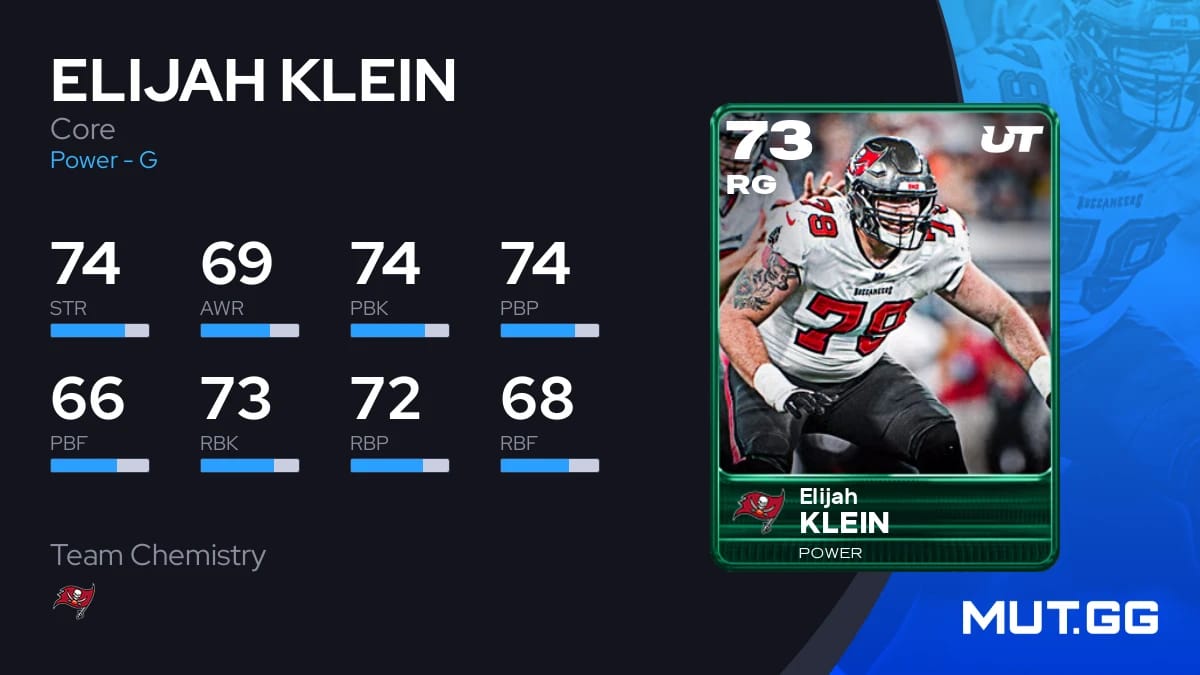 Elijah Klein Core 73 OVR - Madden NFL 26 - MUT.GG