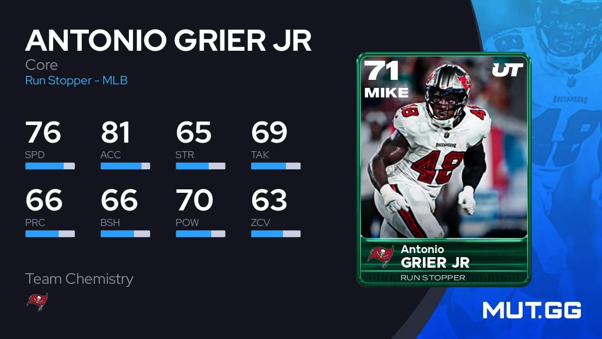 Antonio Grier Jr Core 71 OVR - Madden NFL 26 - MUT.GG