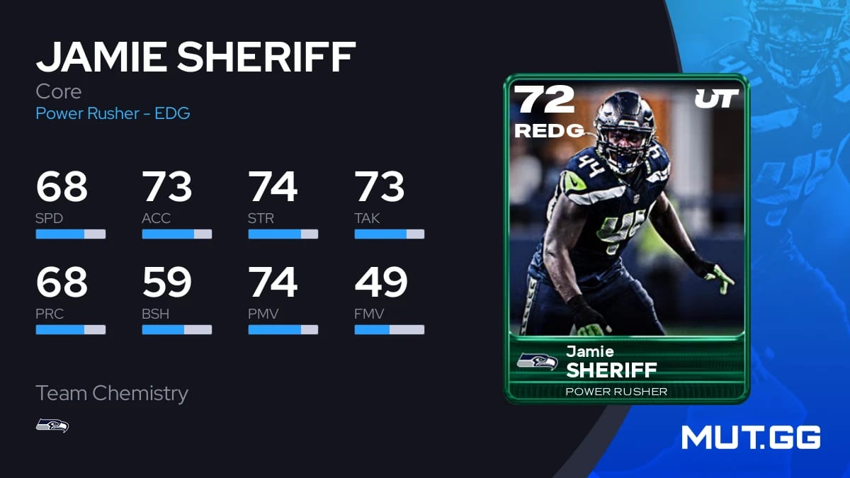 Jamie Sheriff Core 72 OVR - Madden NFL 26 - MUT.GG