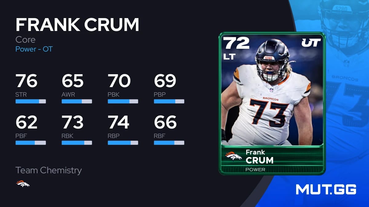 Frank Crum Core 72 OVR - Madden NFL 26 - MUT.GG