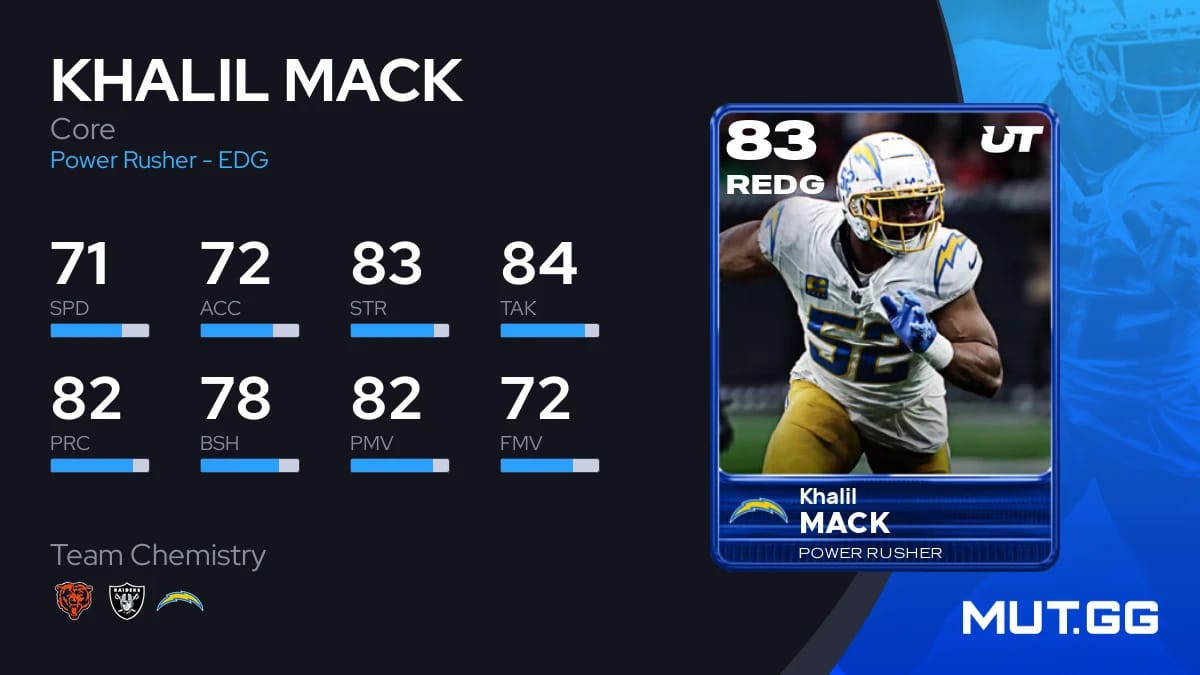 Khalil Mack Core 83 OVR - Madden NFL 26 - MUT.GG