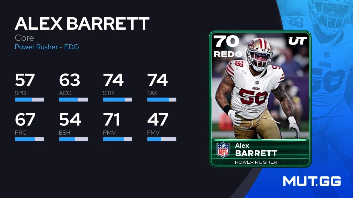Alex Barrett Core 70 OVR - Madden NFL 26 - MUT.GG