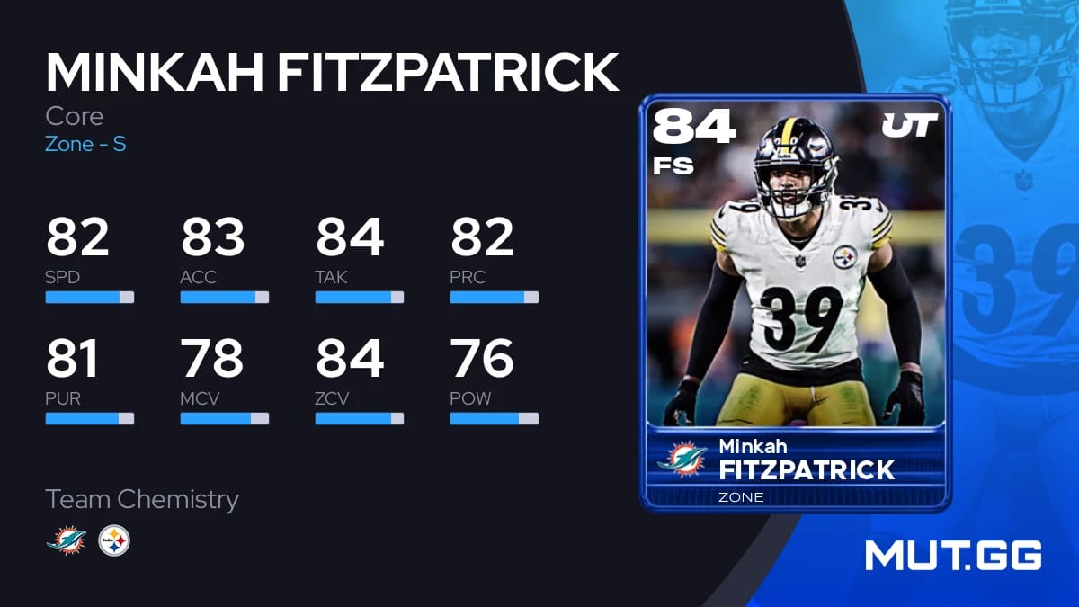 Minkah Fitzpatrick Core 84 OVR - Madden NFL 26 - MUT.GG
