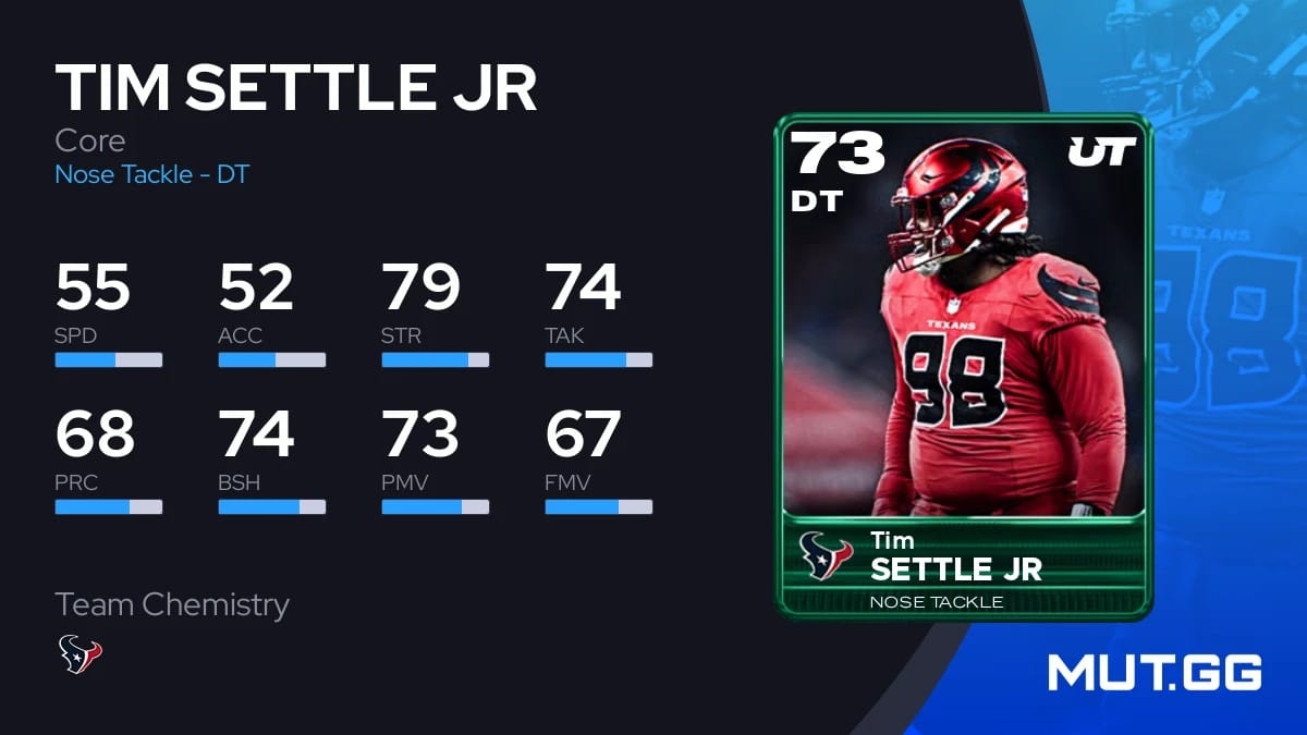 Tim Settle Jr Core 73 OVR - Madden NFL 26 - MUT.GG