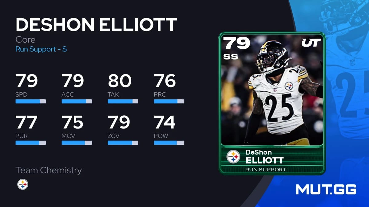 DeShon Elliott Core 79 OVR - Madden NFL 26 - MUT.GG
