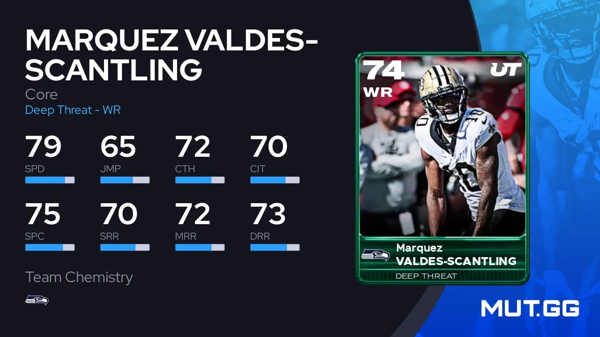 Marquez Valdes-Scantling Core 74 OVR - Madden NFL 26 - MUT.GG