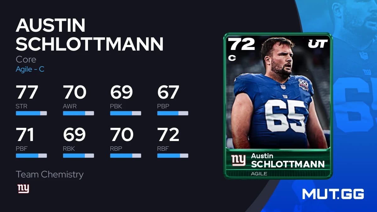 Austin Schlottmann Core 72 OVR - Madden NFL 26 - MUT.GG