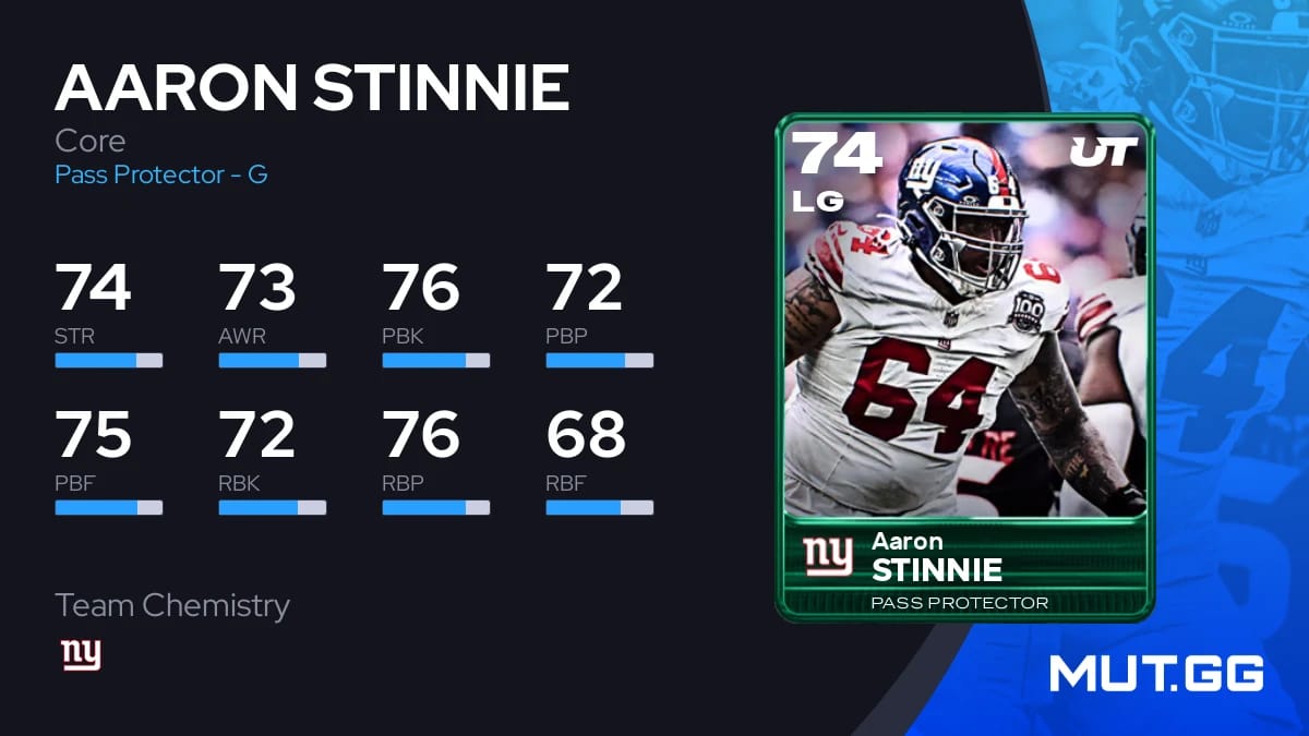 Aaron Stinnie Core 74 OVR - Madden NFL 26 - MUT.GG