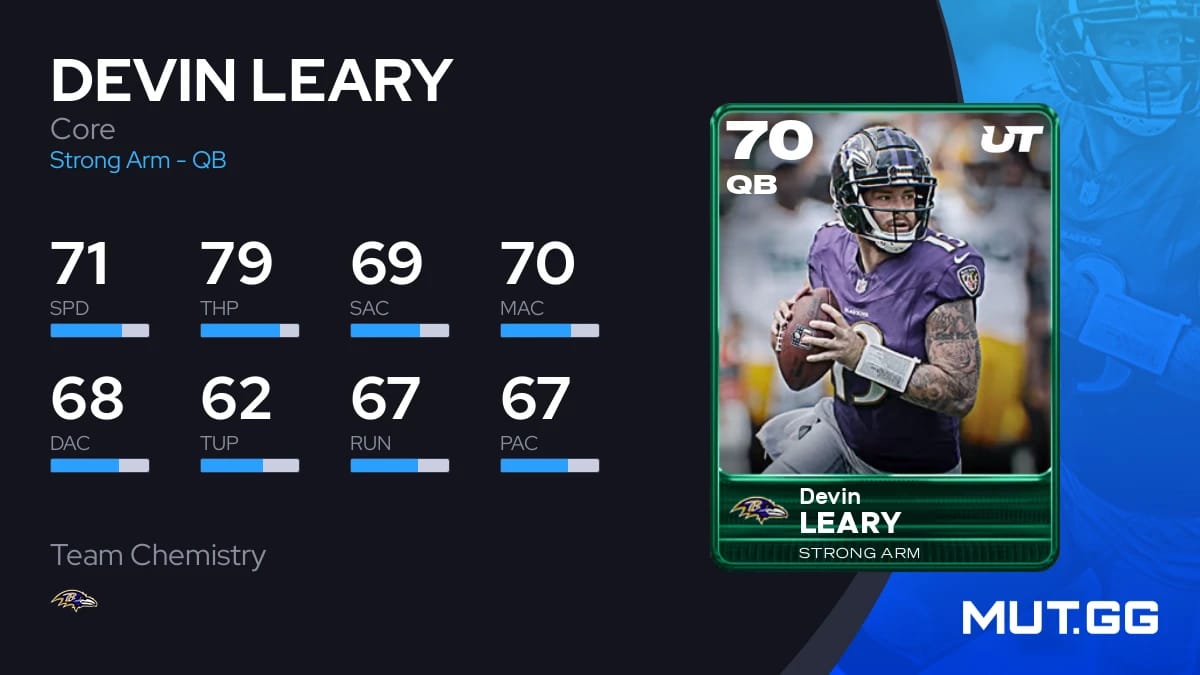 devin leary stats